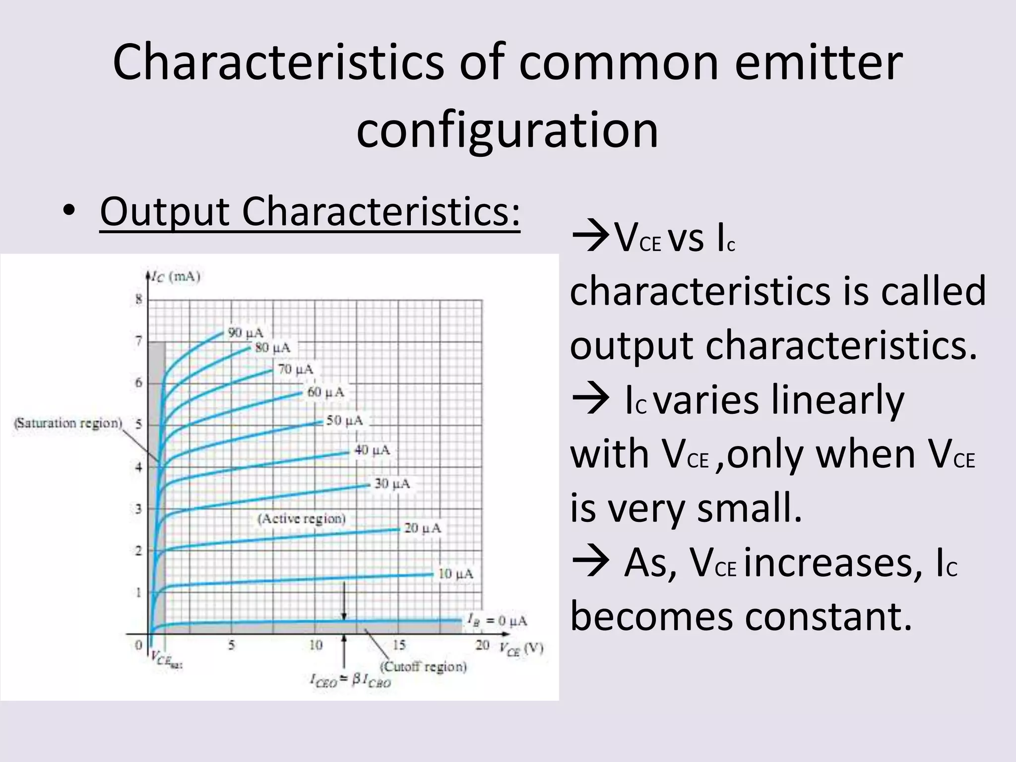 Presentation on bipolar junction transistor | PPTX