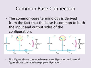 Presentation on bipolar junction transistor | PPTX