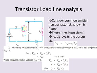 Presentation on bipolar junction transistor | PPTX