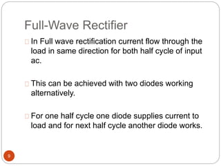 Presentation on half and full wave ractifier.ppt