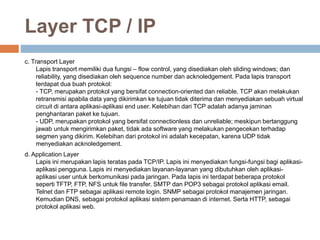 Prestation OSI Layer dan TCP IP | PPTX