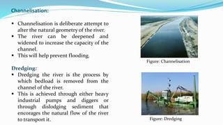 Prest condition of surma river and identifying the possible management ...