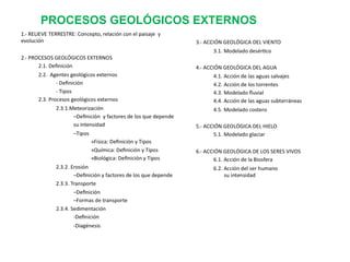 Procesos geológicos externos(18-19) | PPT