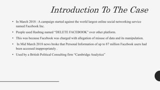 Case Analysis Presentation On Facebook Data Breach | PPTX