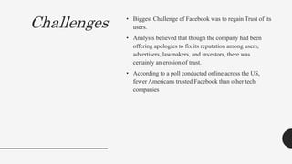Case Analysis Presentation On Facebook Data Breach | PPTX