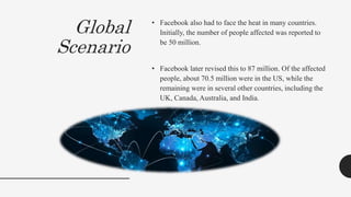 Case Analysis Presentation On Facebook Data Breach | PPTX