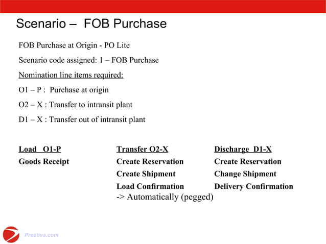 Prestiva nomination: SAP IS-OIL TSW, SPW, TRM, GTM | PPT