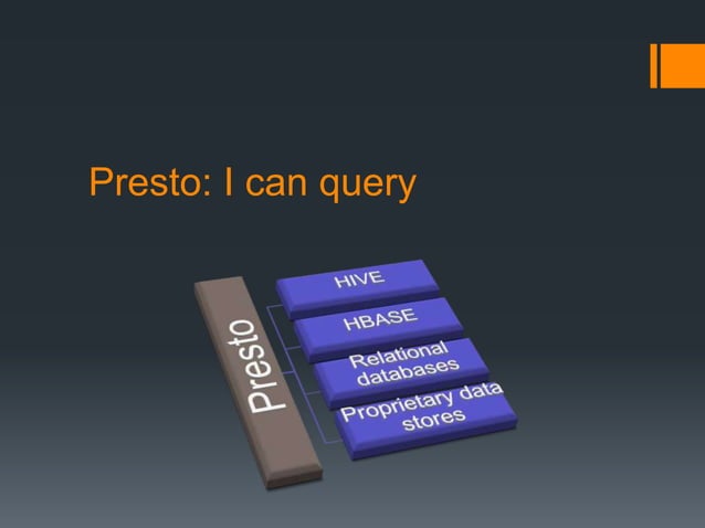 Presto Distributed Sql Query Engine Ppt