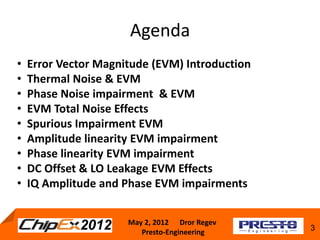 Evm Test Impairements | PDF