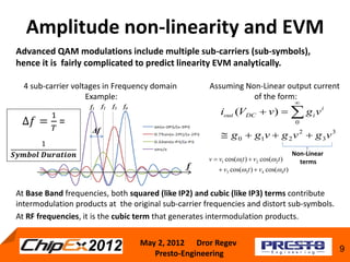 Evm Test Impairements | PDF