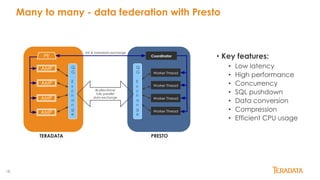 Presto - SQL on anything | PDF | Databases | Computer Software and Applications