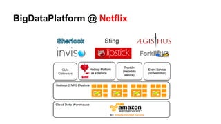 Netflix running Presto in the AWS Cloud | PPT