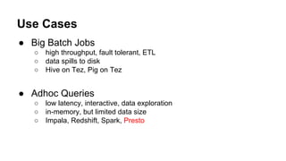 Netflix running Presto in the AWS Cloud | PPT