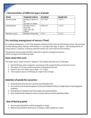Pre stocking management of nursery pond | PDF