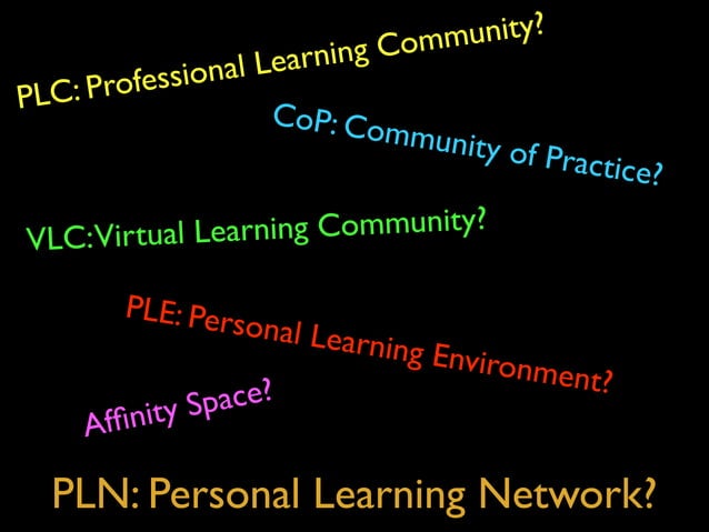 Building a PLN - a personal story | PPT