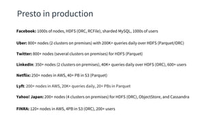 Presto Fast SQL on Anything | PPT