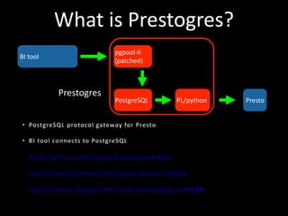 Presto in my_use_case2 | PDF