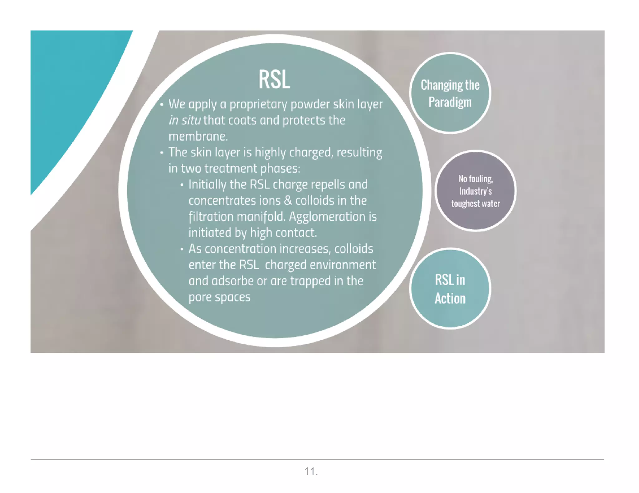 C4 - Lithium recovery from high temperature geothermal brines. | PPT