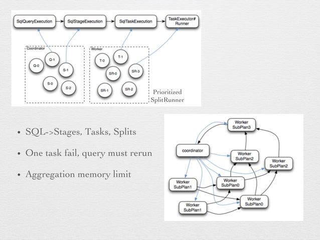 Facebook Presto presentation | PPT