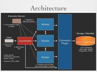 Facebook Presto presentation | PPT