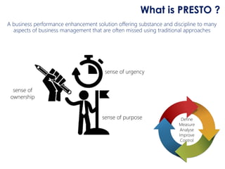 PRESTO Audit | PPT