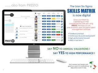 PRESTO Quality Control - Audits made easy | PPT