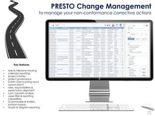 PRESTO Quality Control - Audits made easy | PPT