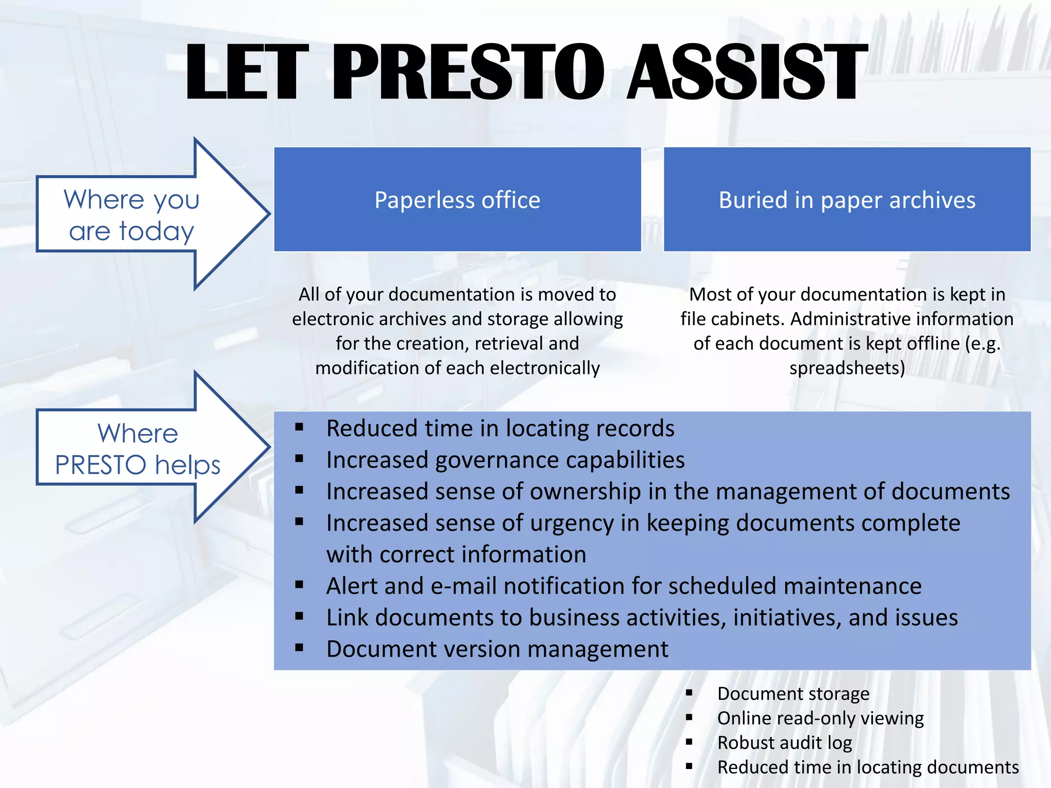PRESTO Paperless Office | PPT