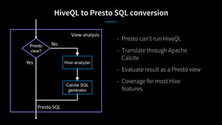 Presto Summit 2018 - 02 - LinkedIn | PPT