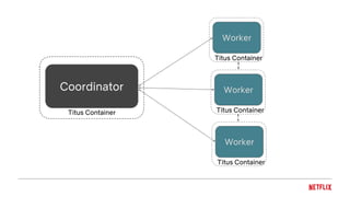 Presto Summit 2018 - 04 - Netflix Containers | PPT