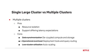 Presto Summit 2018 - 04 - Netflix Containers | PPT