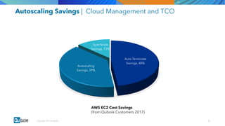 Presto Summit 2018 - 10 - Qubole | PPT