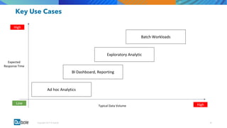 Presto Summit 2018 - 10 - Qubole | PPT