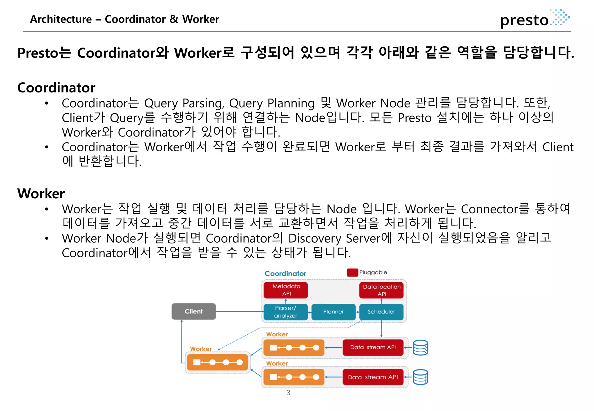 Presto User & Admin Guide | PPT