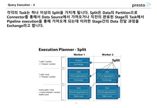 Presto User & Admin Guide | PPT