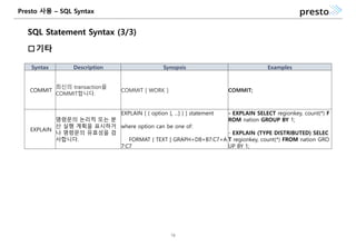 Presto User & Admin Guide | PPT
