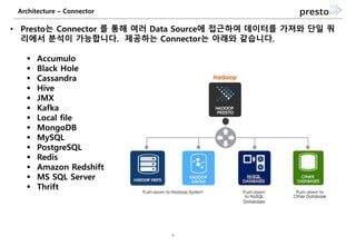 Presto User & Admin Guide | PPT