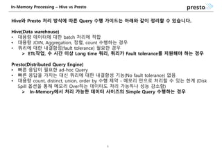 Presto User & Admin Guide | PPT