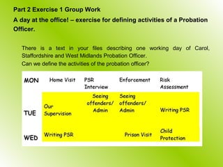 What is probation and how Probation Services work | PPT
