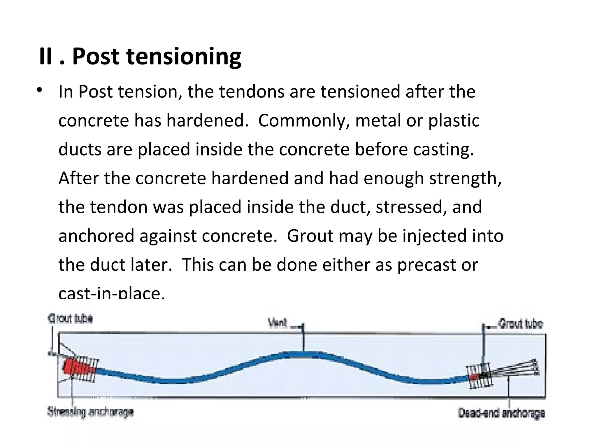 Prestress concrete | PPT