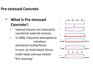 Prestress concrete | PPT