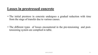 Prestress concrete | PPT