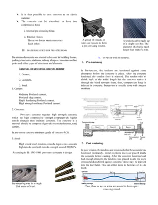 Prestressed | DOCX