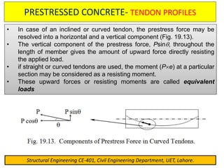 Prestressed-concrete-1 (1).pdf structure design | PDF