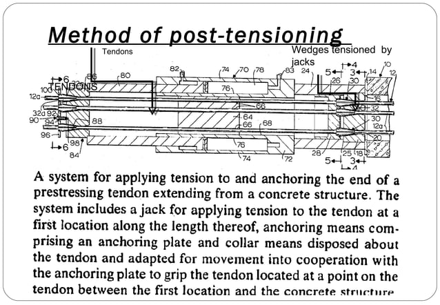 Prestressed concrete | PPT