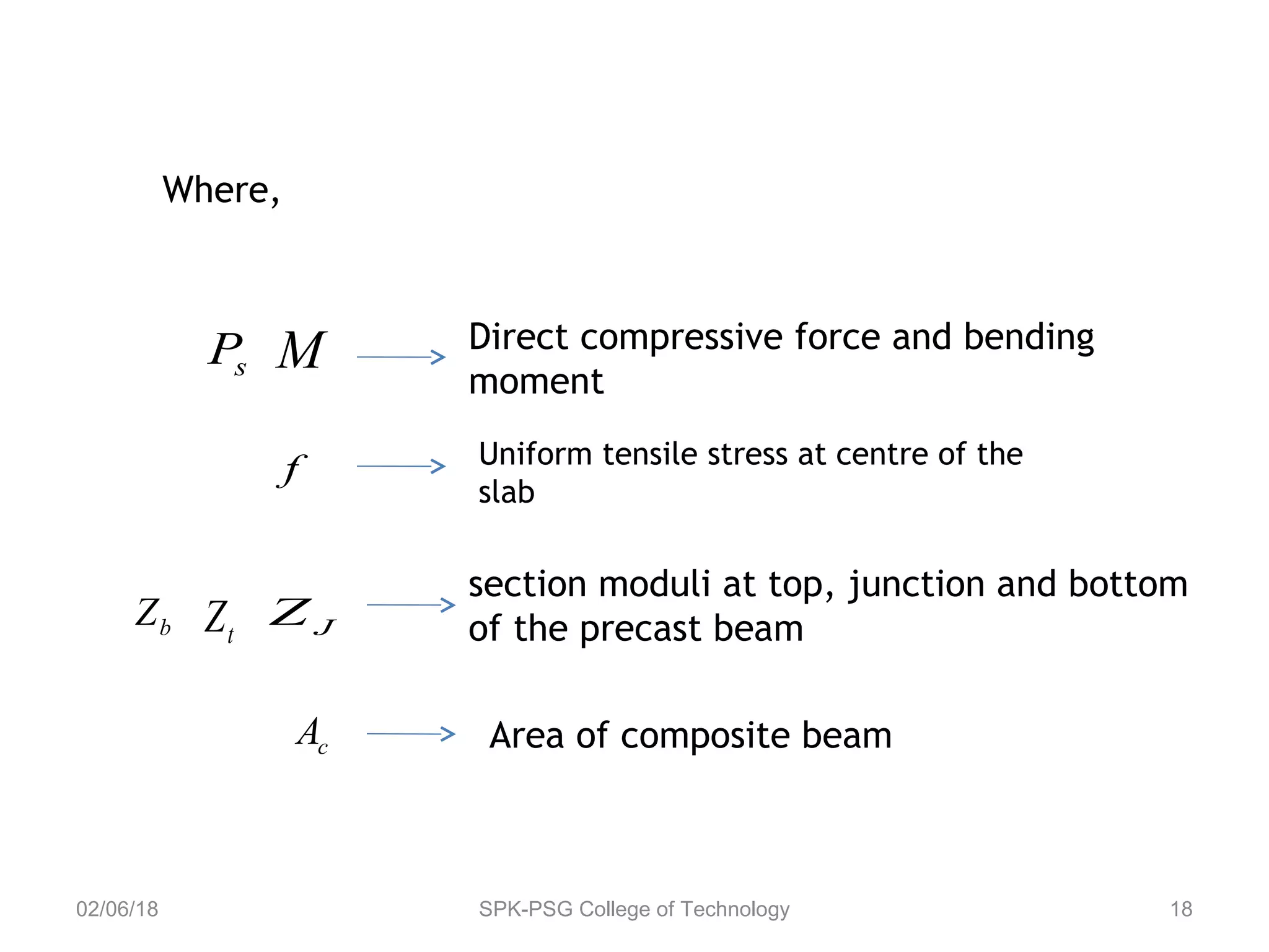 Prestressed composite beams | PPT