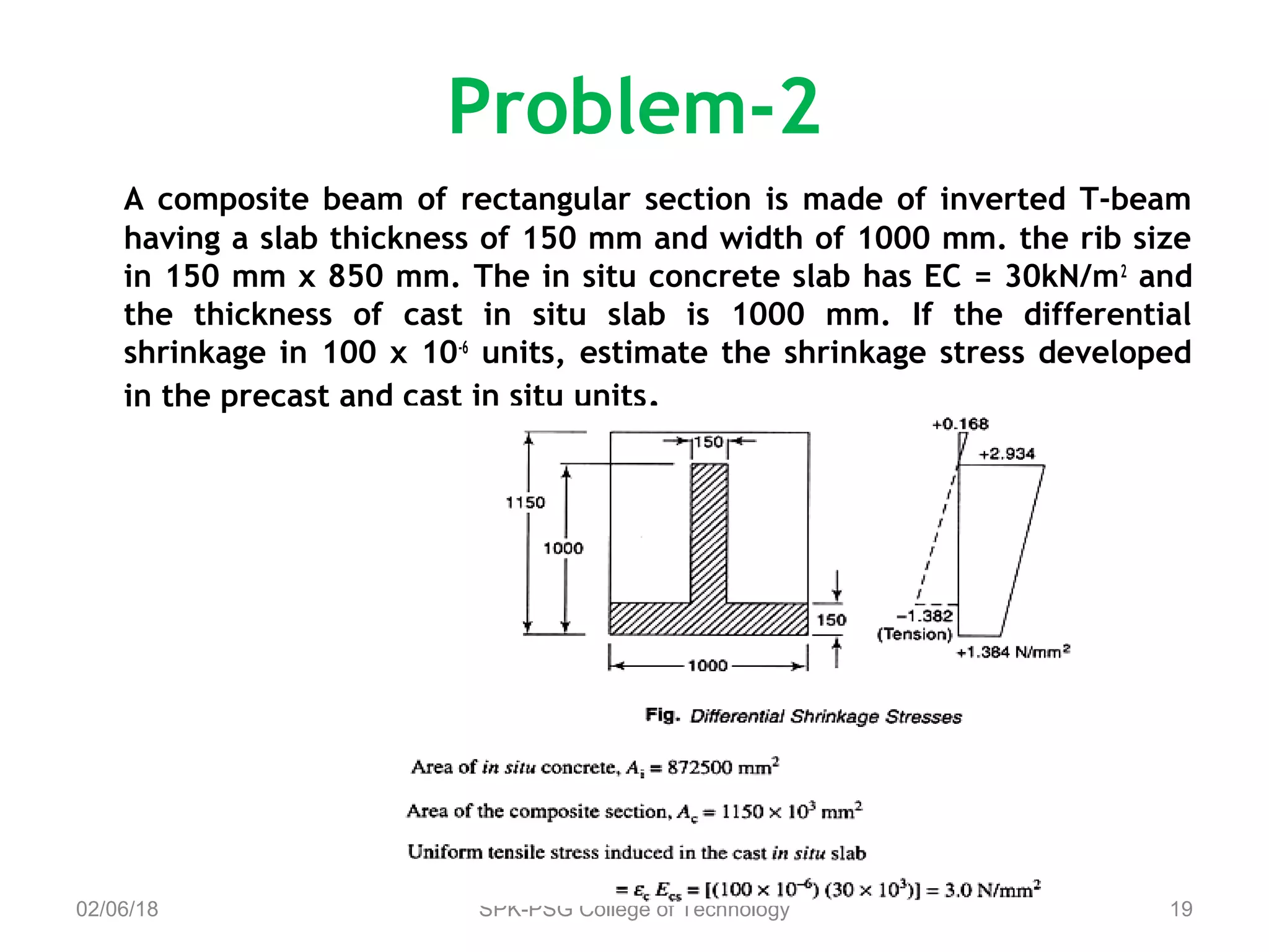 Prestressed composite beams | PPT