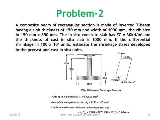Prestressed composite beams | PPT