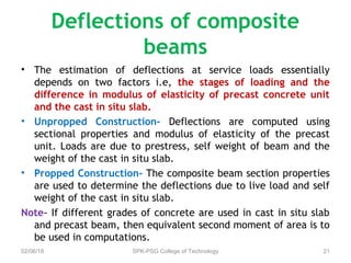Prestressed composite beams | PPT