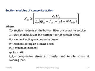 Prestressed composite beams | PPT